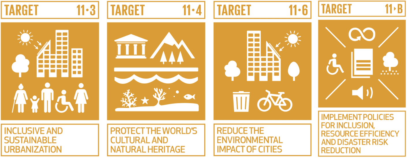 Lessons from pre-colonial urban settlements in Africa - SMUS